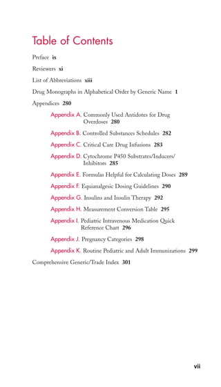 Davis s pocket clinical drug reference | PDF
