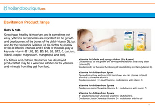 Davitamon brand intro | PDF