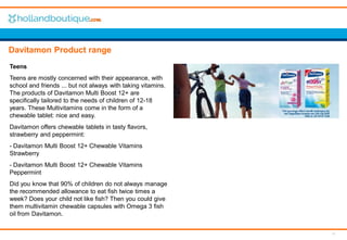 Davitamon brand intro | PDF