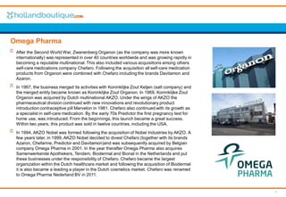 Davitamon brand intro | PDF