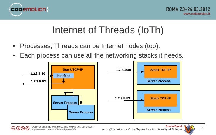 Internet of Threads (IoTh), di Renzo Davoli (VirtualSquare)