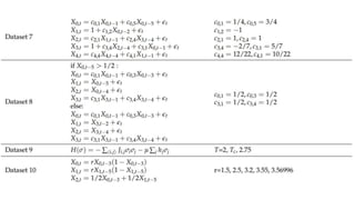 [DSC Adria 23]Davor Horvatic Human-Centric Explainable AI In Time ...