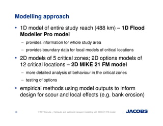 FAST Danube – Hydraulic and sediment transport modelling with MIKE 21 ...