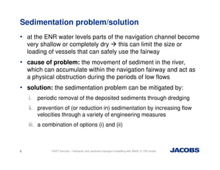 FAST Danube – Hydraulic and sediment transport modelling with MIKE 21 FM model. Dr Davor Kvočka ...