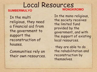 Role of local wisdom in rapidity of rehabilitation and reconstruction ...