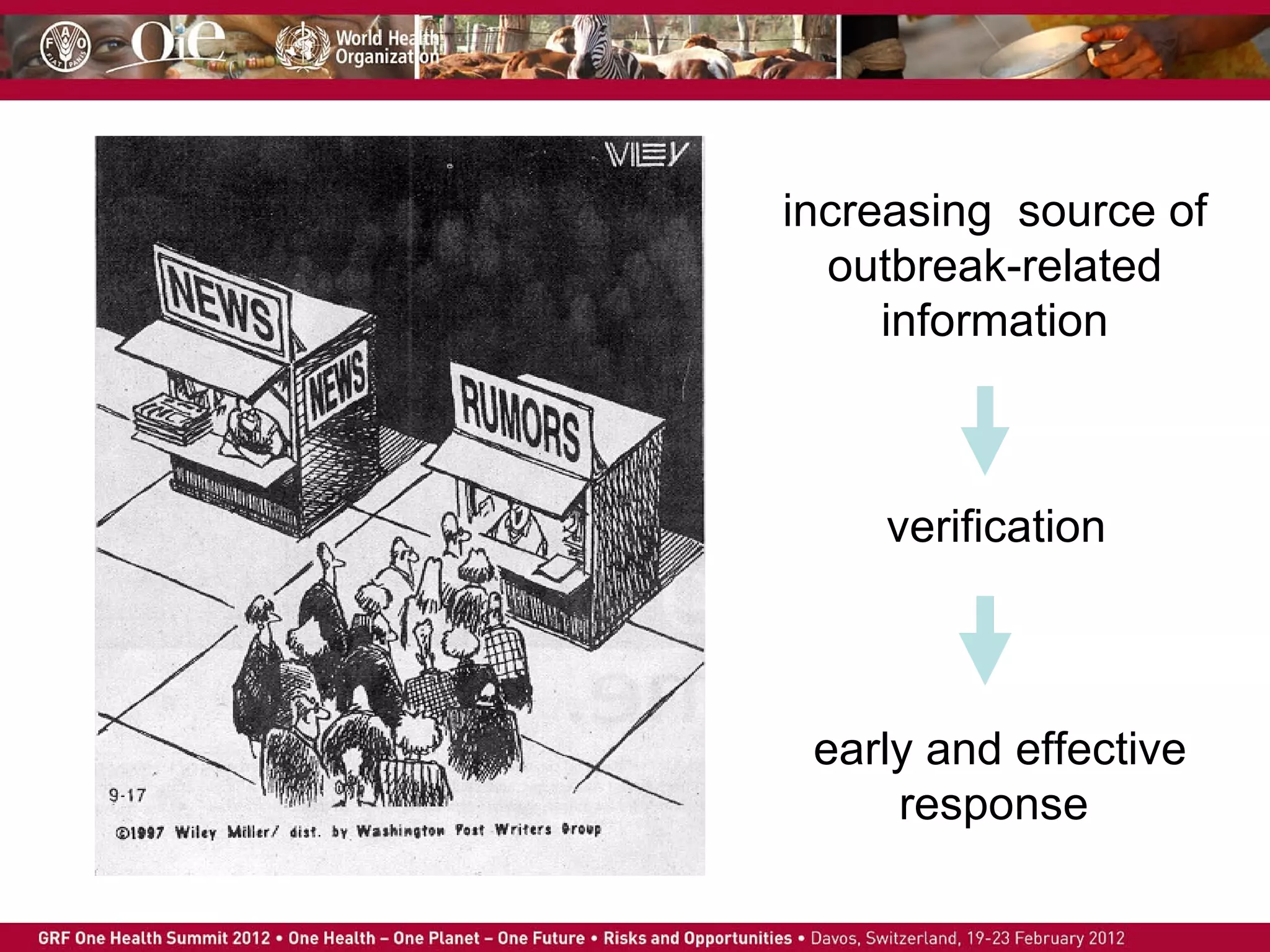The Joint FAO/OIE/WHO Global Early Warning System for Animal Diseases ...