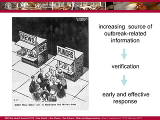 The Joint FAO/OIE/WHO Global Early Warning System for Animal Diseases ...