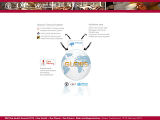 The Joint FAO/OIE/WHO Global Early Warning System for Animal Diseases ...