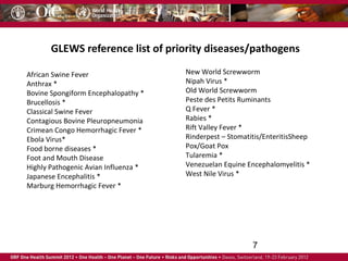 The Joint FAO/OIE/WHO Global Early Warning System for Animal Diseases ...
