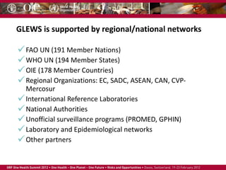 The Joint FAO/OIE/WHO Global Early Warning System for Animal Diseases ...