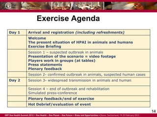 Strengthening One Health approaches through tabletop simulation ...