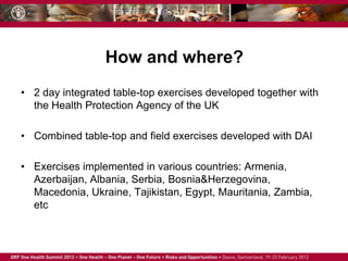Strengthening One Health approaches through tabletop simulation ...