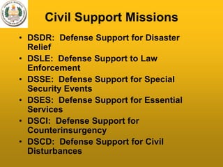 What role for soldiers? | PPTX