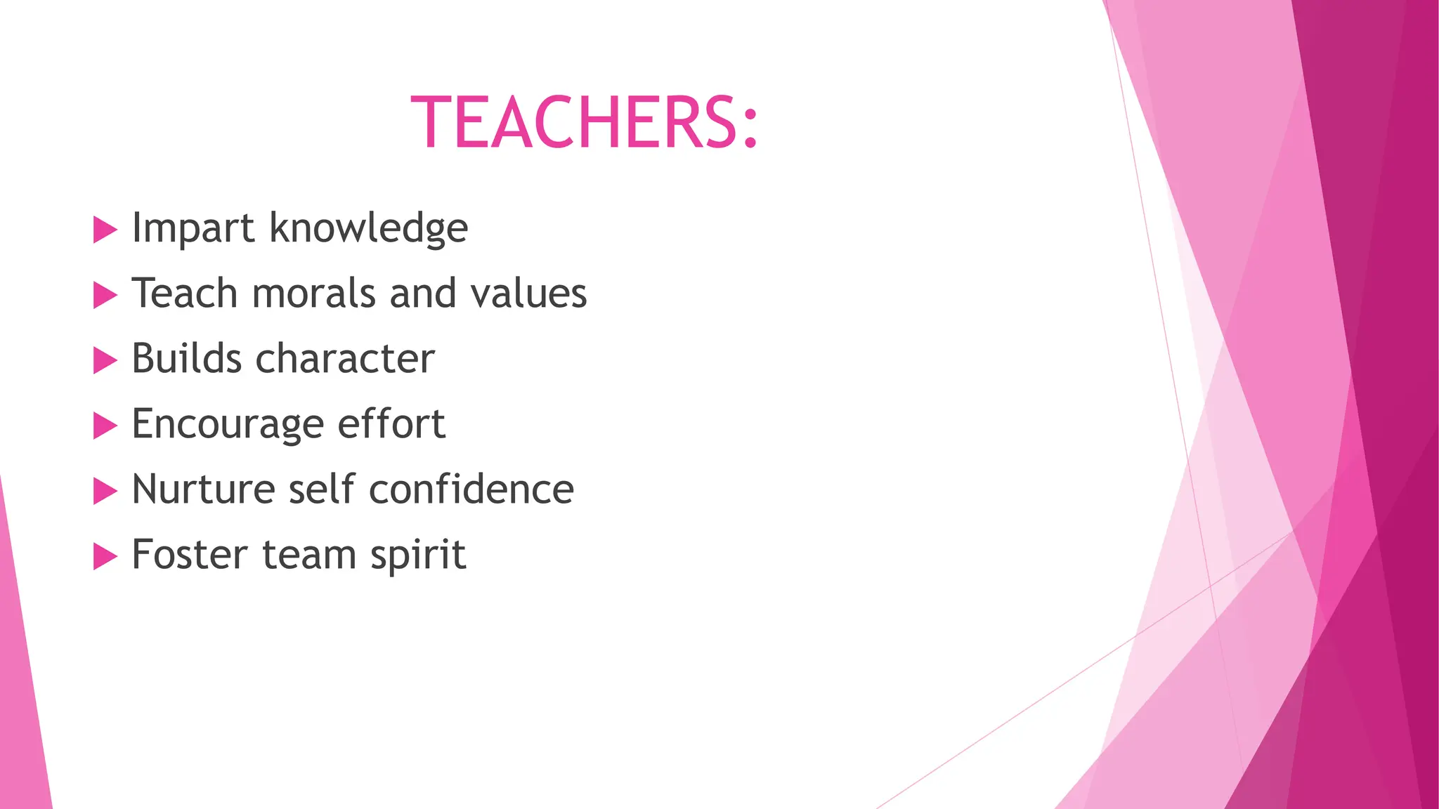 The Teaching Profession ppt.........................pptx
