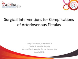 Surgery for avf complication | PPTX