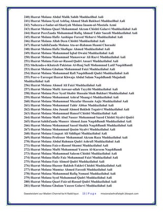 Dawateislami aur madani channel ka hi radd kyun | PDF