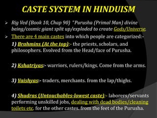 Dawa to hindus | PDF