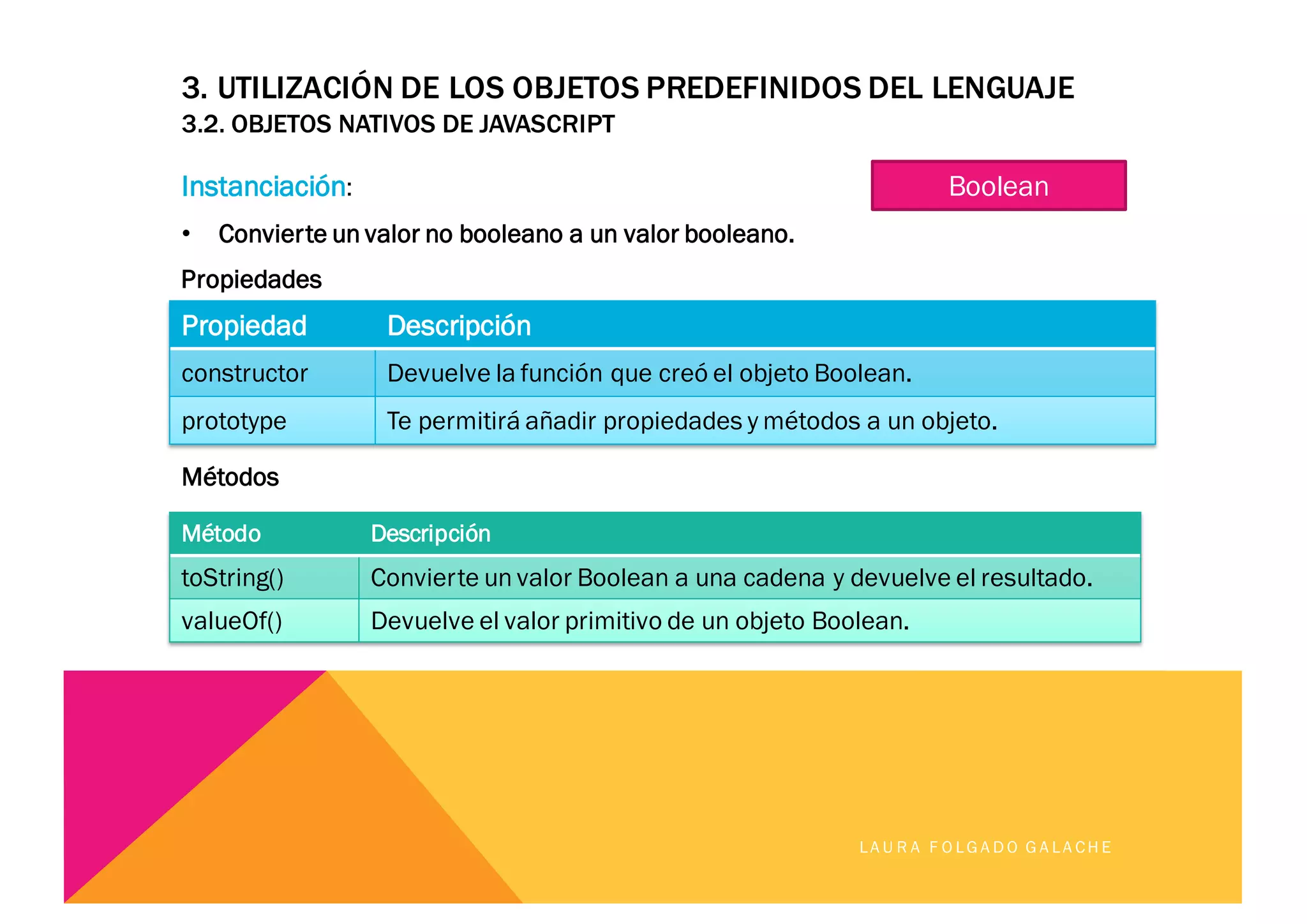 3 Utilización De Los Objetos Predefinidos Del Lenguaje Ppt