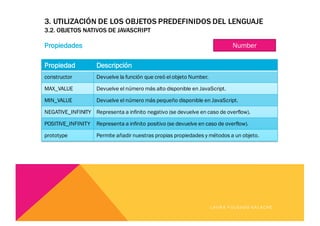 3. Utilización de los objetos predefinidos del lenguaje | PDF