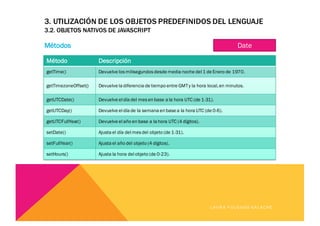 3. Utilización de los objetos predefinidos del lenguaje | PDF