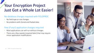 IBM i Encryption Made Easy | PPT