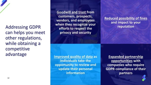 Flash Friday: Data Quality & GDPR | PPT