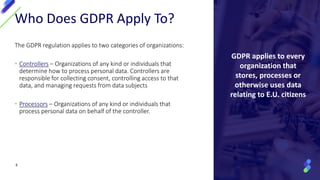Flash Friday: Data Quality & GDPR | PPT