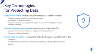 Flash Friday: Data Quality & GDPR | PPT