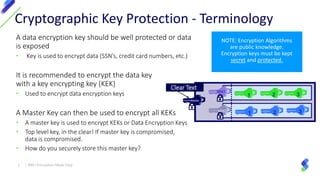 IBM i Encryption Made Easy | PPT