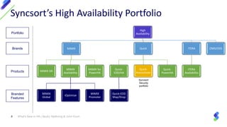 Introducing the Latest in High Availability from Syncsort | PDF