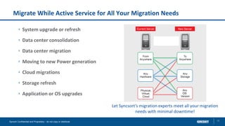 IBM Power Migration without the Risk and Downtime | PDF