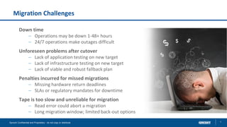 IBM Power Migration without the Risk and Downtime | PDF