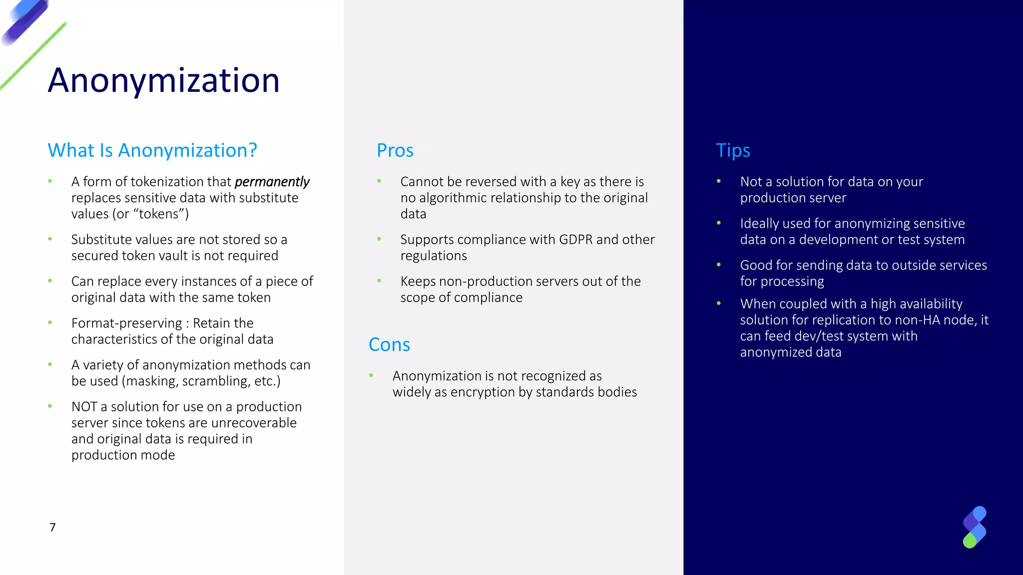 Security 101 Protecting Data With Encryption Tokenization
