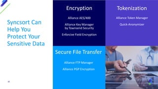 Security 101: Protecting Data with Encryption, Tokenization ...