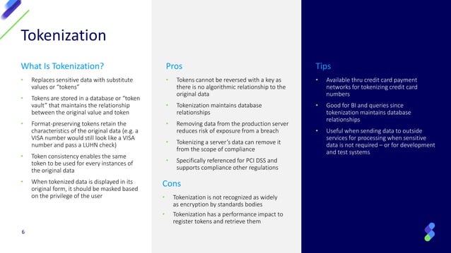 Security 101 Protecting Data With Encryption Tokenization