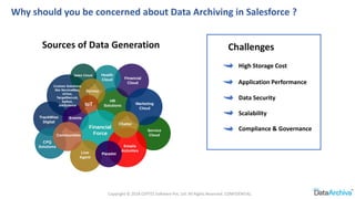 How to create a successful data archiving strategy for your Salesforce Org. | PDF