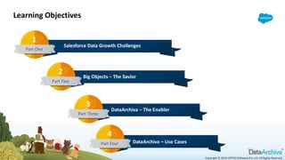Webinar: Drive the next-gen Salesforce data archiving using Big Objects | PPT