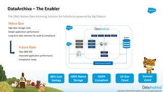Webinar: Drive the next-gen Salesforce data archiving using Big Objects | PPT
