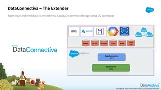Webinar: Drive the next-gen Salesforce data archiving using Big Objects | PPT