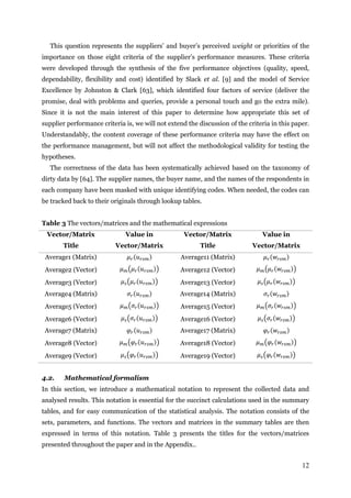 Modelling the supply chain perception gaps | PDF