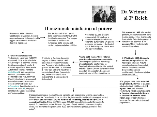 Da weimar al terzo reich | PPT | Politics