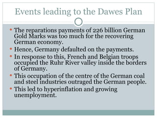Dawes Plan Presentation | PPT