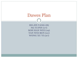 Dawes Plan Presentation | PPT