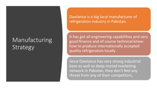 Dawlance | PPTX