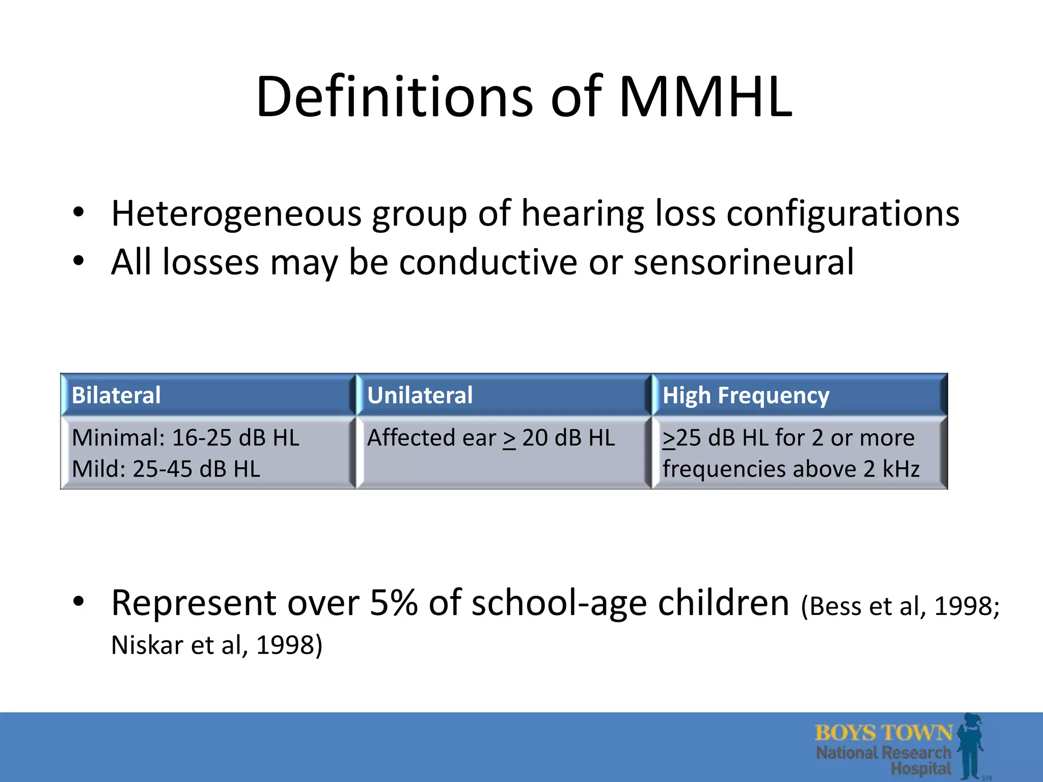 The Complexities of Listening and Understanding in Children with ...