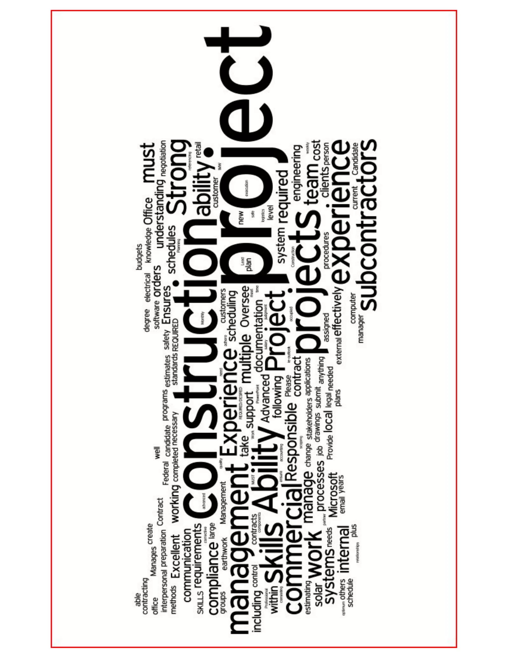 Dawn Johnson Wordcloud 4 2 12 2 | PDF