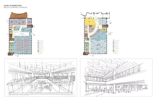 Dawn Kolb, CID professional portfolio 2020 | PPT