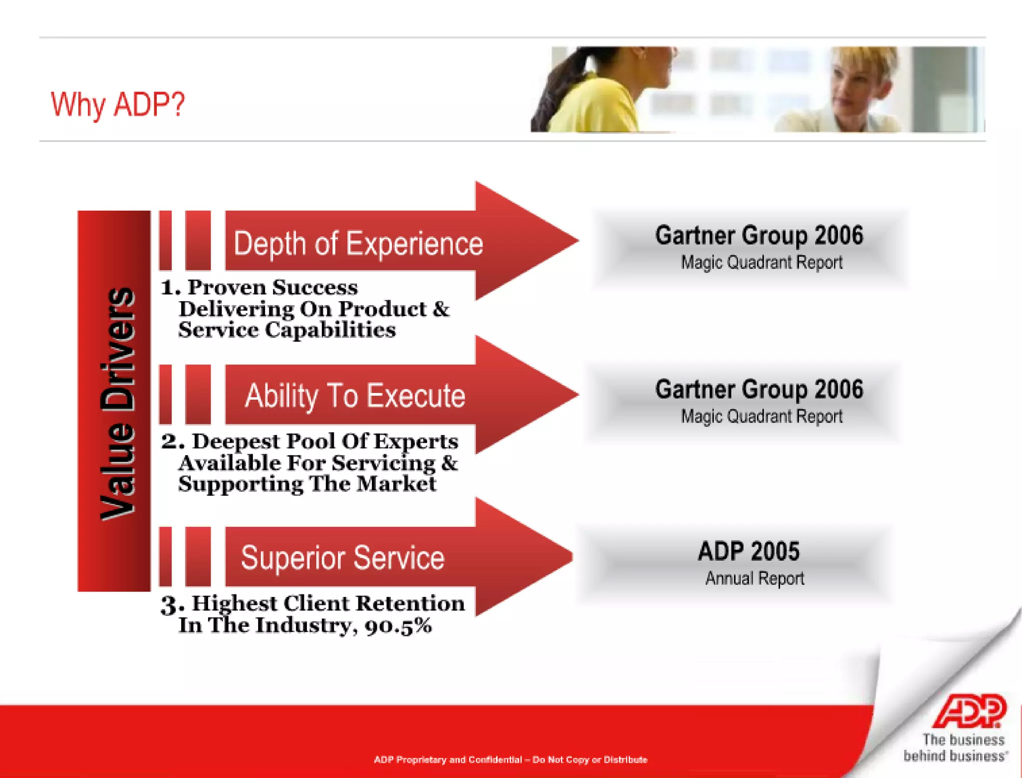 Dawn Sconzo Ppt2 | PDF