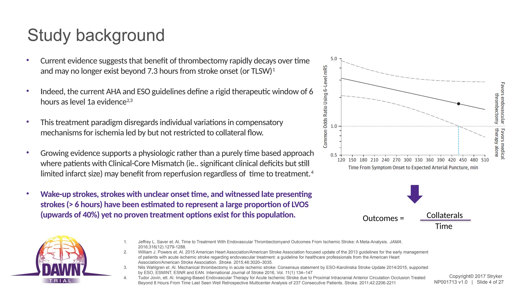 Dawn Trial for acute ischemic stroke presentation | PPTX