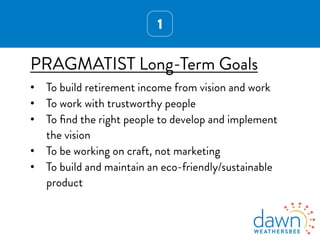 Persona: the Pragmatist | PPT